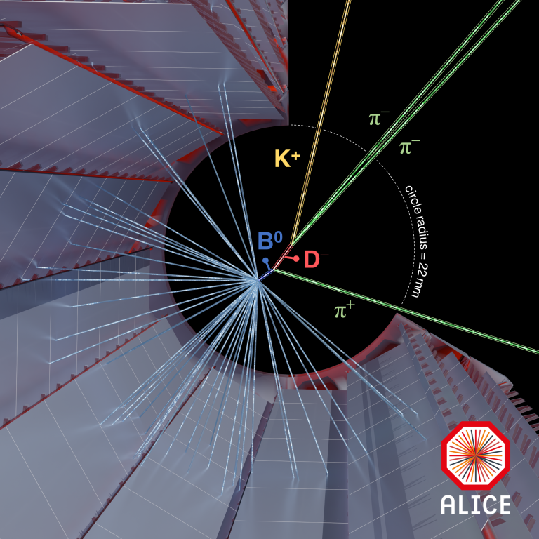 Physics – Home | CERN